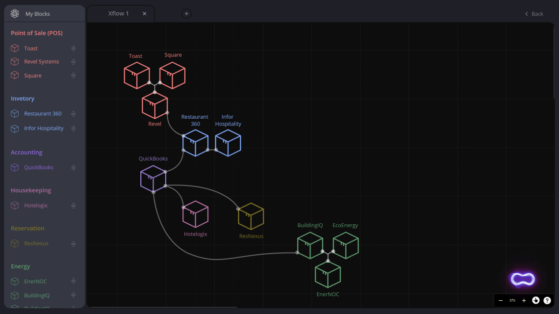 xBlock AI – AI Assistant for Businesses